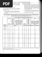 Ampere Rating Breaker and Ampere Frame | PDF