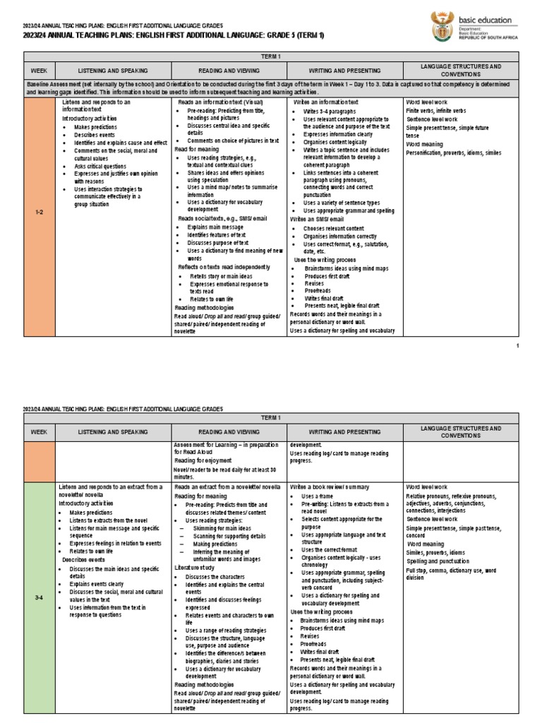 ATP 2023-24 Gr 5 English FAL final | PDF | Reading Comprehension ...