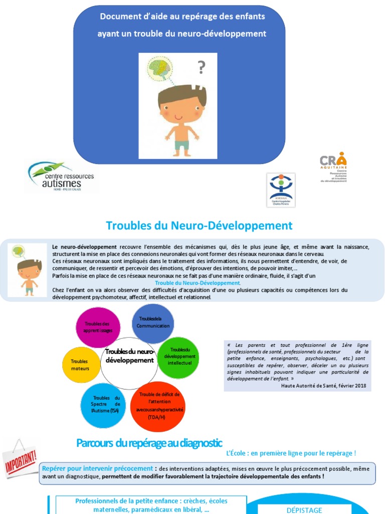 Repérage TND Version AQUITAINE | PDF