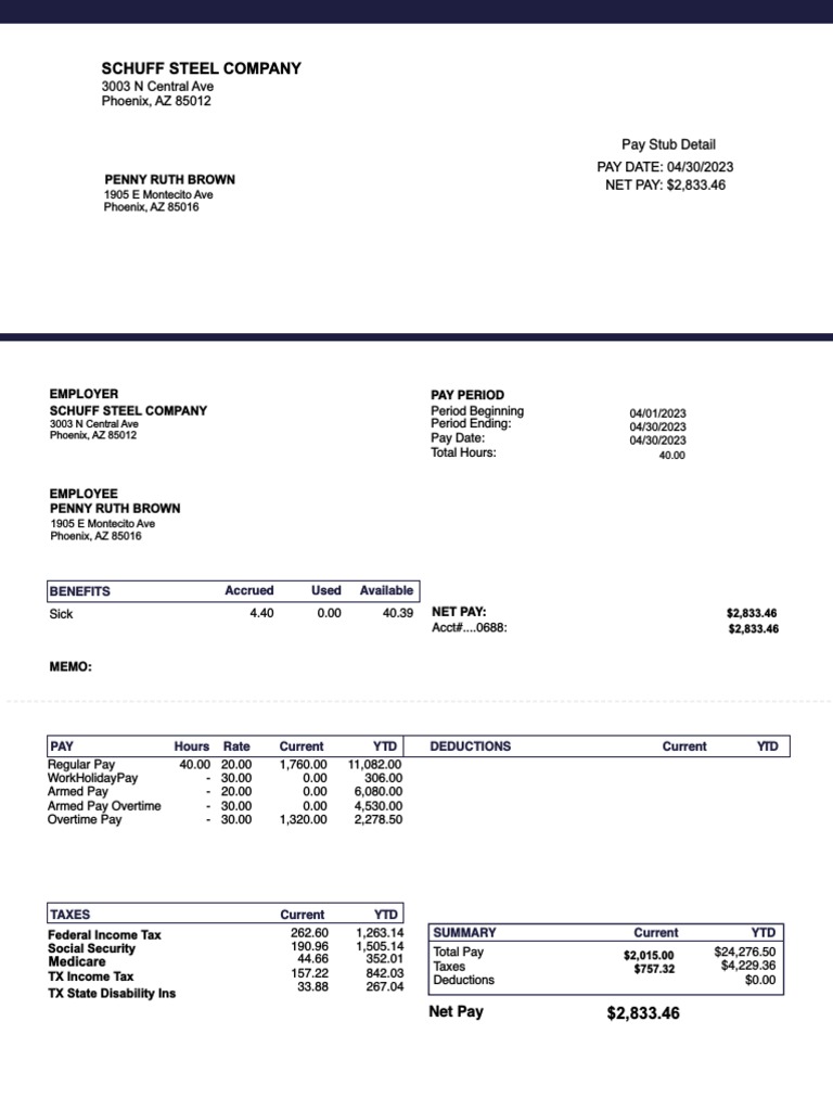 Employee Pay Stub Summary | PDF | Government Finances | Wealth