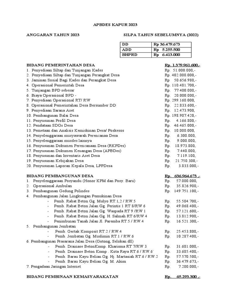 Rancangan Baliho Apbdes 2023 | PDF