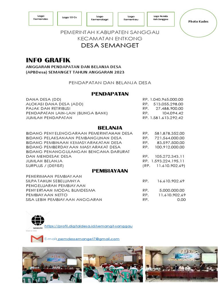 Desain Spanduk Apbdes 2023 | PDF