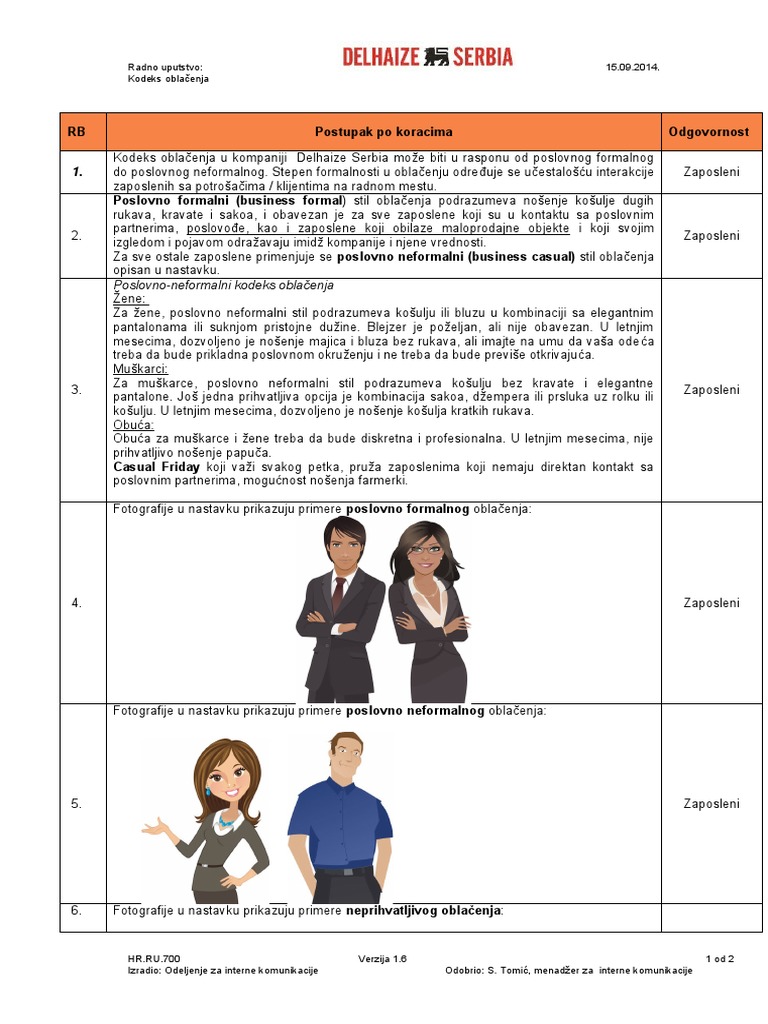 .700 Kodeks Oblačenja | PDF