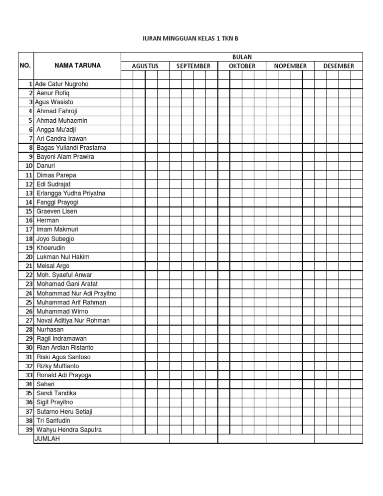 Iuran Mingguan | PDF