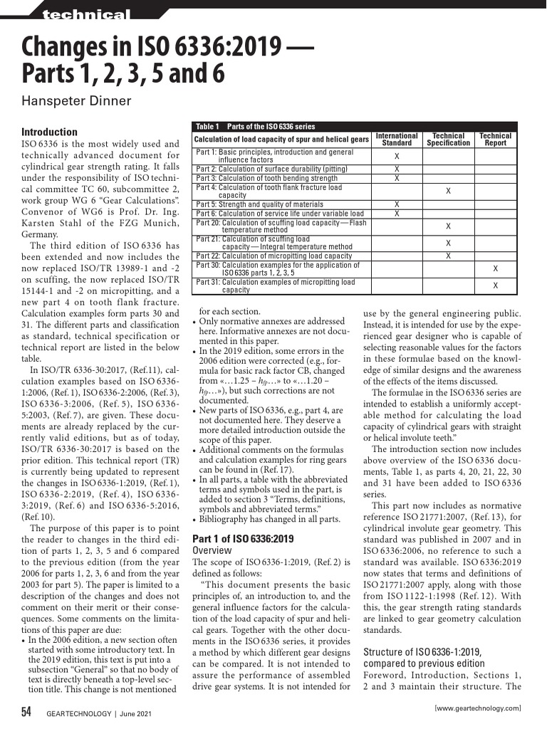 Iso 6336 2019 | PDF