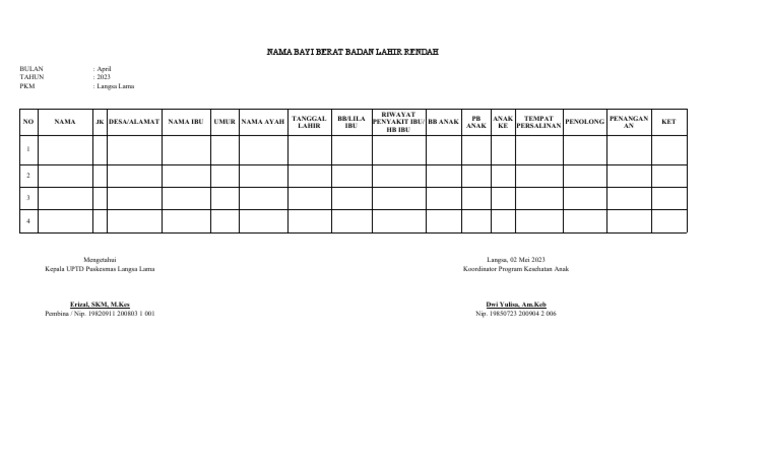 Data Bayi BBLR-2 | PDF