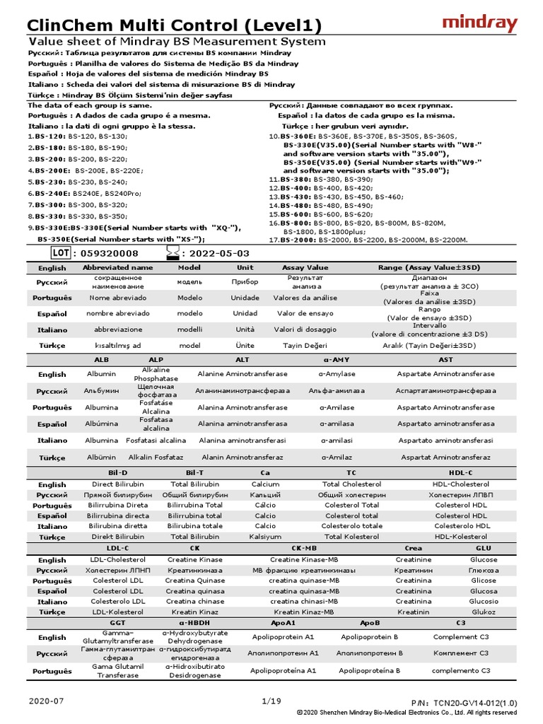 059320008-0593 ClinChem Multi Control (level 1) | PDF