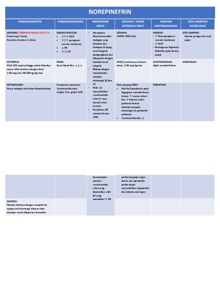 Norepinefrin, Epinefrin, Efedrin | PDF