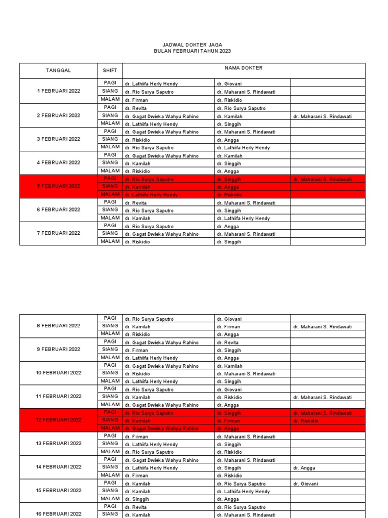 Absen Jaga - Februari 2023 | PDF