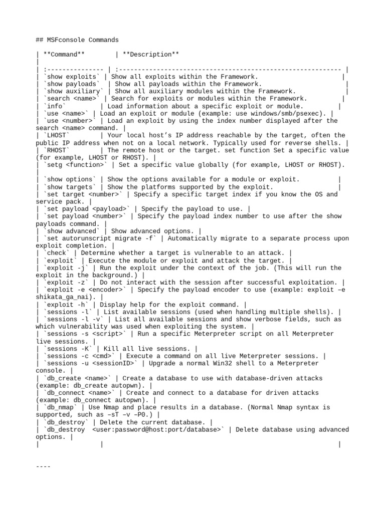 MSF Cheatsheet | PDF | Exploit (Computer Security) | Computing