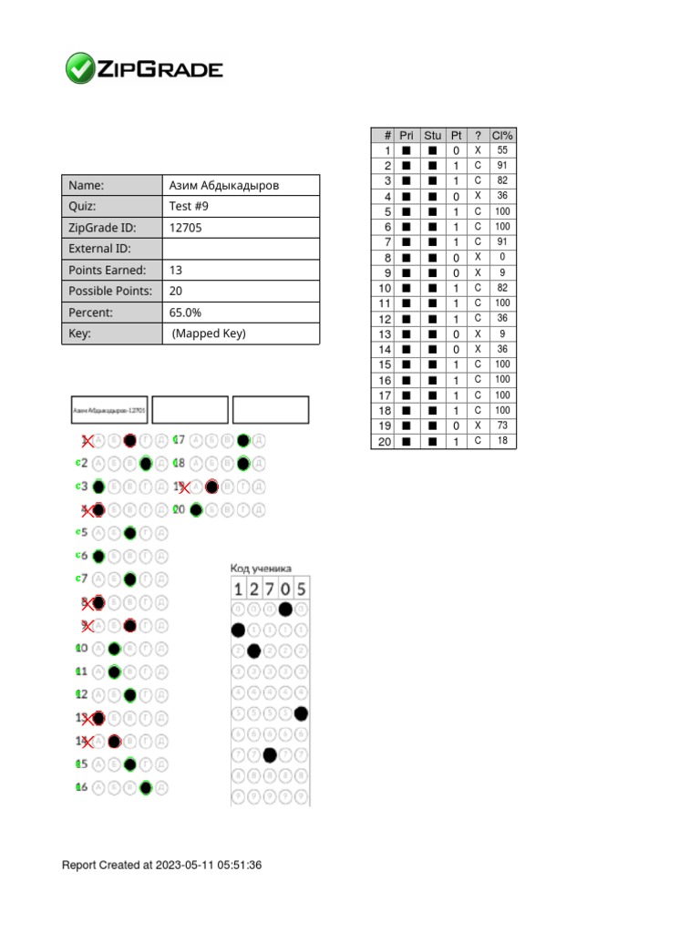 Test 9 Pdf