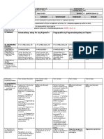 Esp Detailed Lesson Plan | PDF