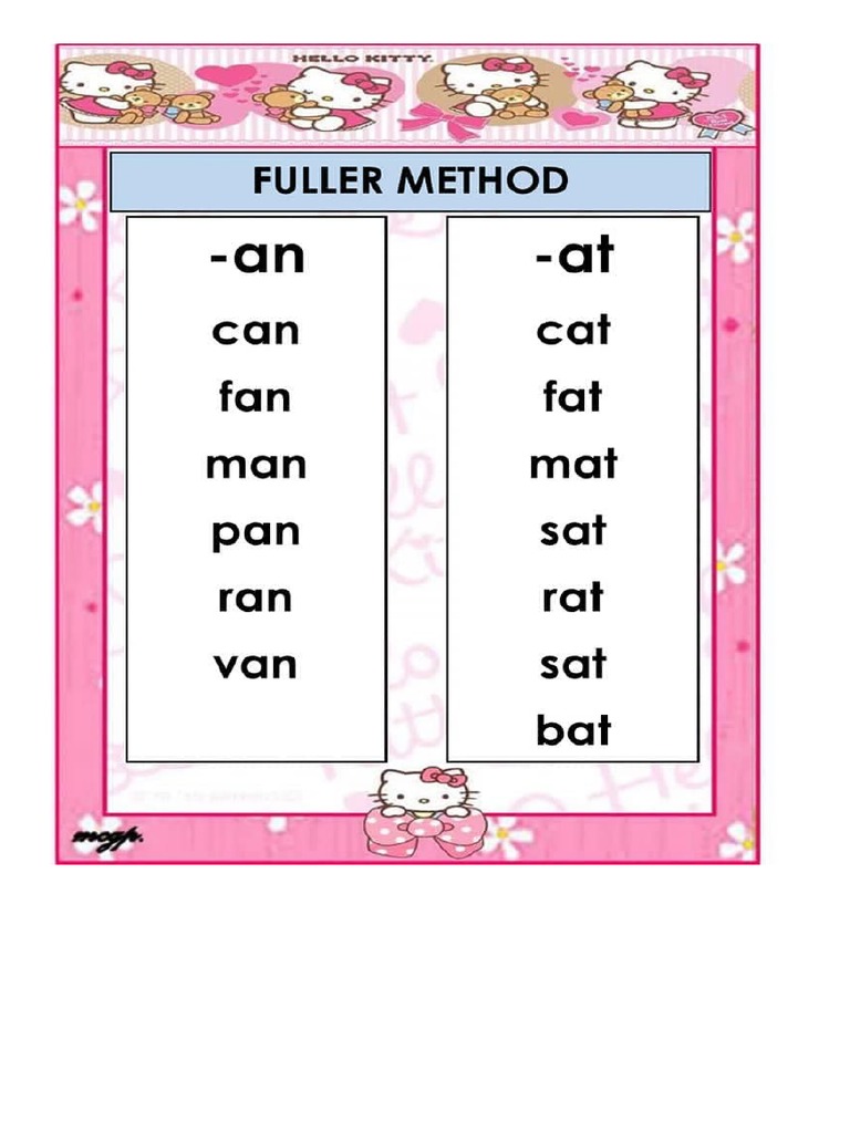 FULLER METHOD Reading Material | PDF
