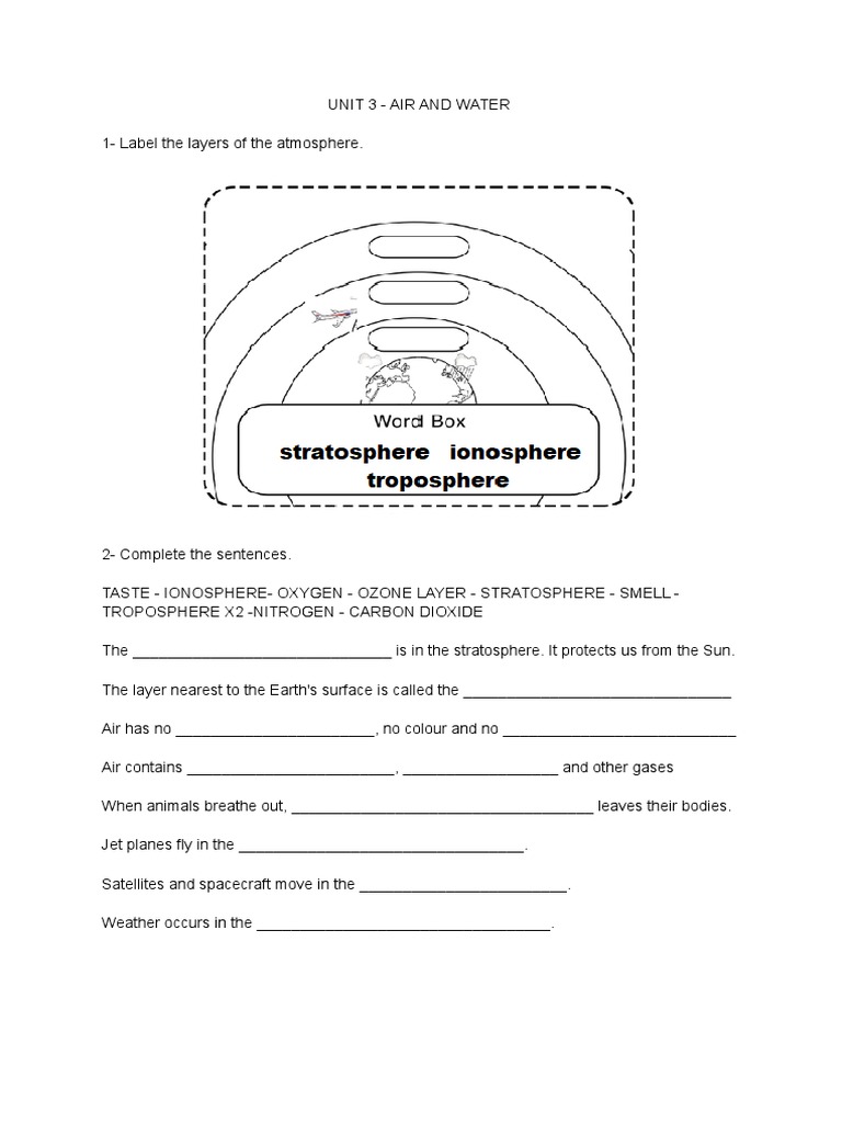 Air and Water - Unit 3 - Social Sciences - 3º | PDF | Atmosphere Of ...