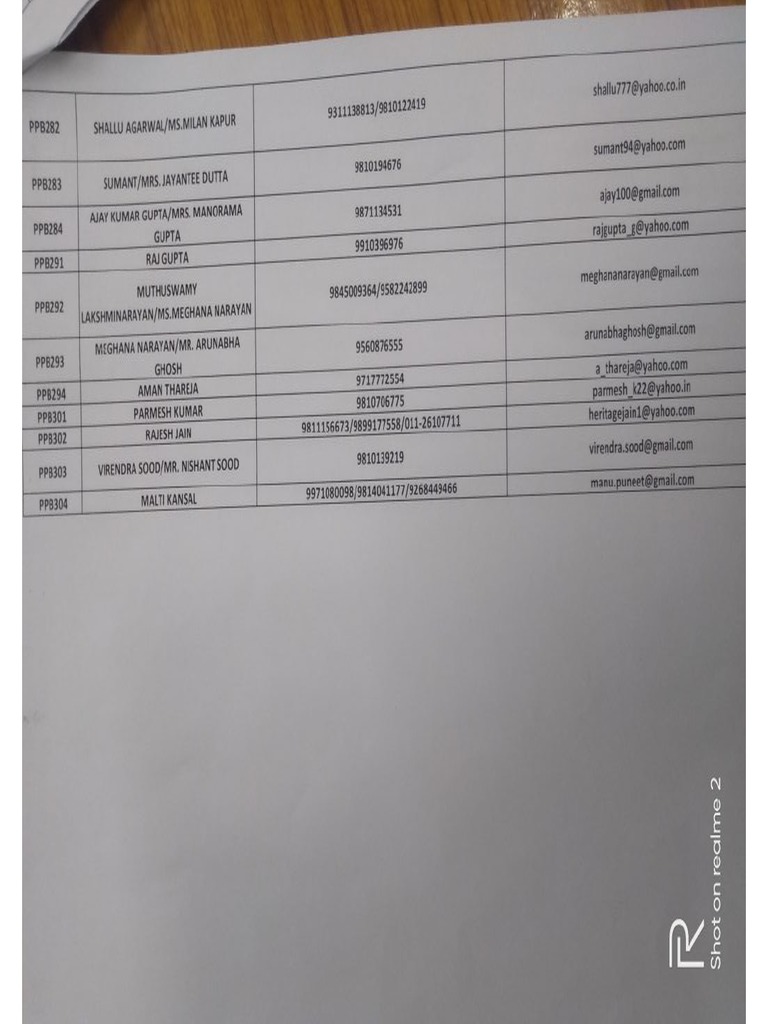 B Block Park Place List | PDF