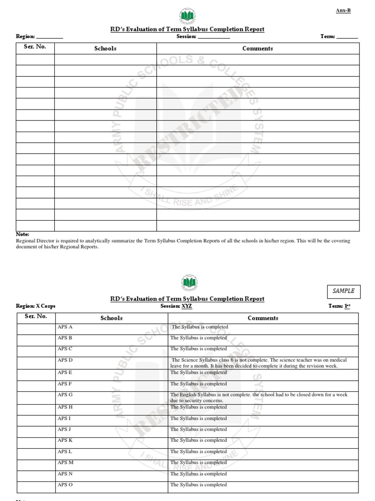 Anx-B RCs Evaluation of Term Syllabus Completion Report-Updated | PDF