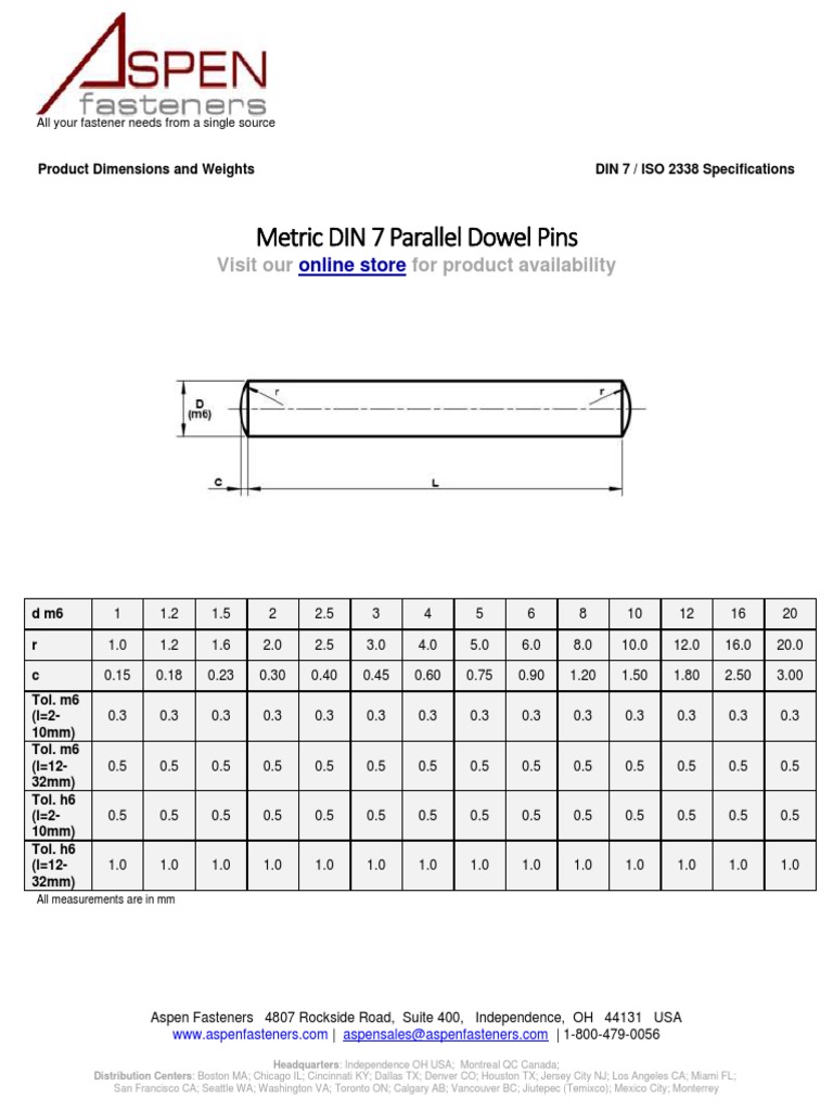 Metric DIN 7 Spec | PDF | Steel | Screw