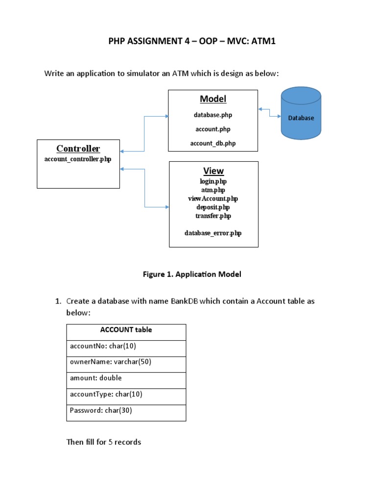 Php Assignment 7 Oop Mvc Atm 1 Pdf