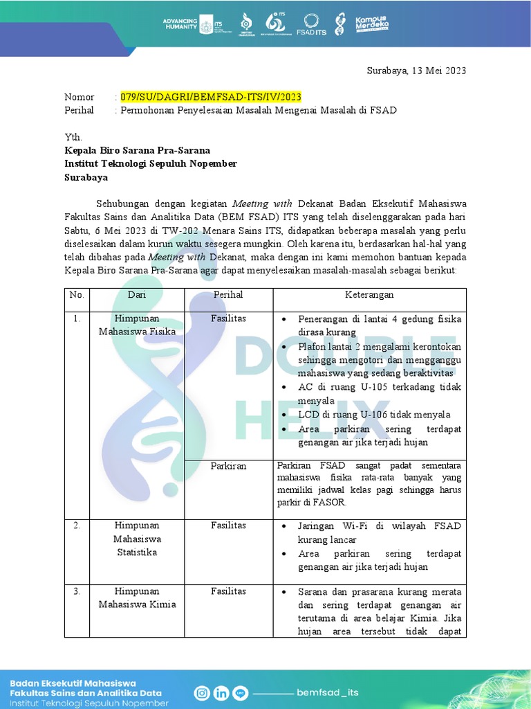 Surat Permohonan Penyelesaian Masalah SARPRAS - MWD-1 | PDF
