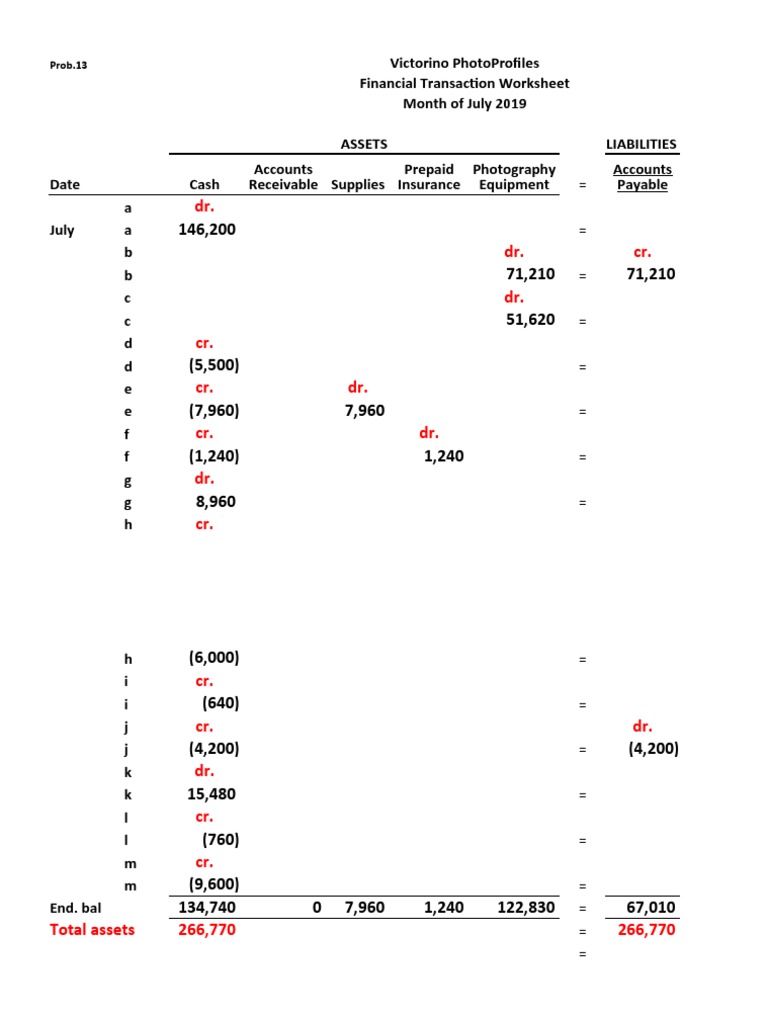 Module 2 Problem 13 Victorino Photoprofiles With DR CR | PDF | Expense ...