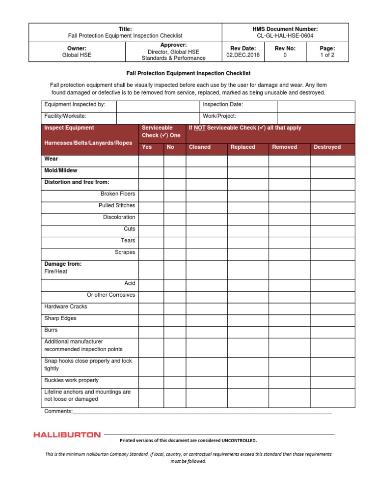 Fall Protection Equipment Inspection Checklist - GL-HAL-HSE-0604 | PDF ...