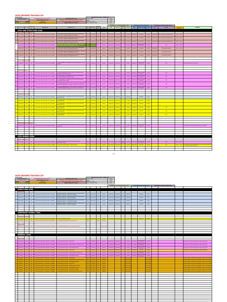 Shop Drawing Tracking Overview | PDF