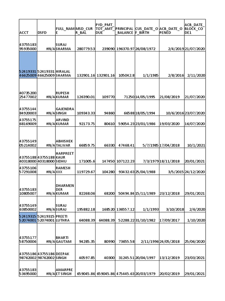 Ccard Allo Jan Icici - Okst | PDF | Delhi | Economy Of India