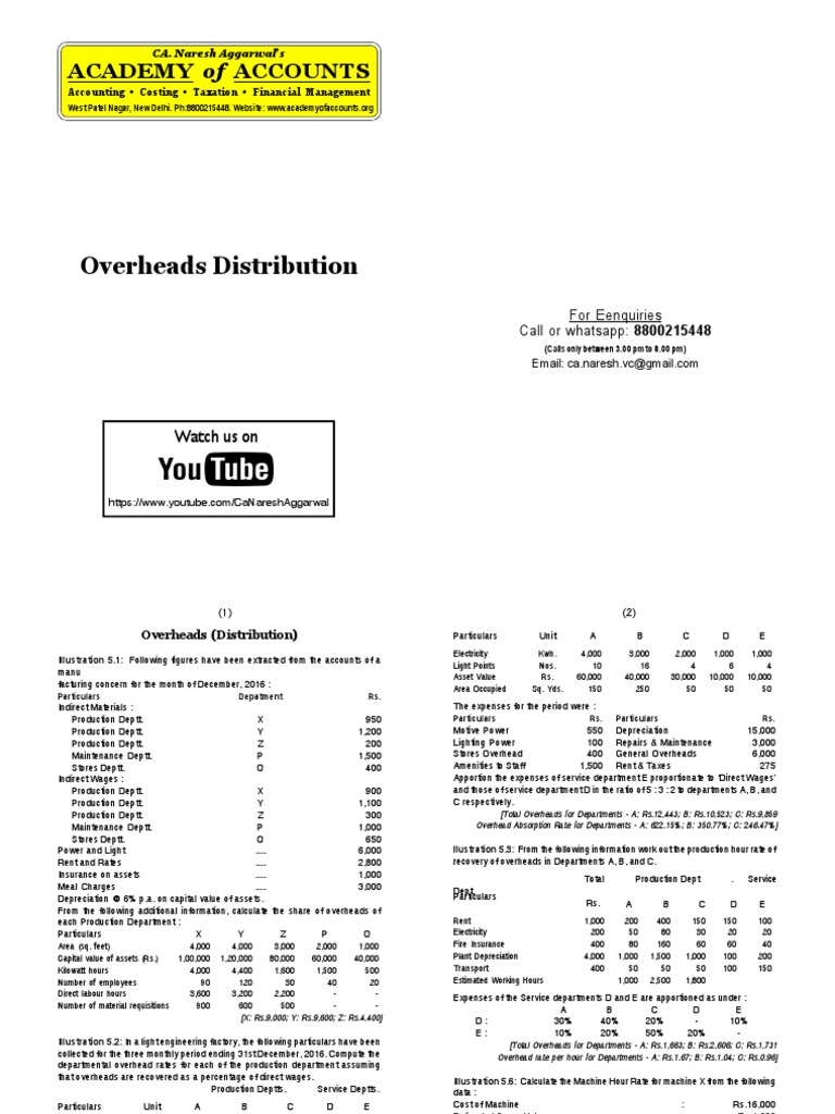 Ca Naresh Aggarwals Academy Overheads Distribution Rate Calculation