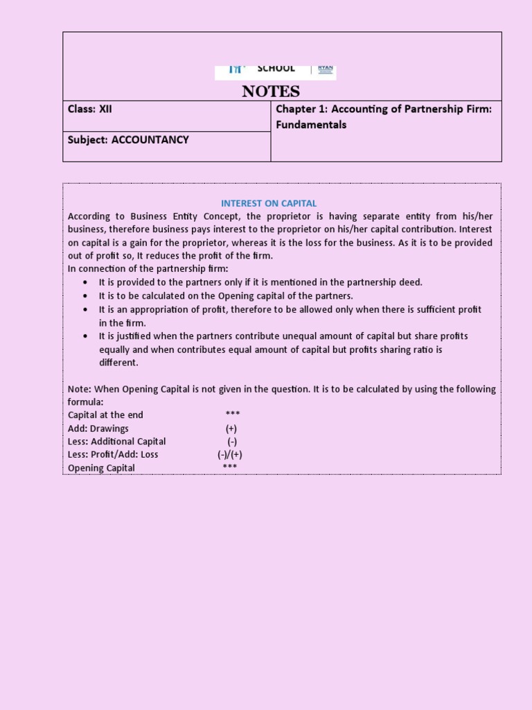 Ch-1 Fundamental of Partnership Notes | PDF