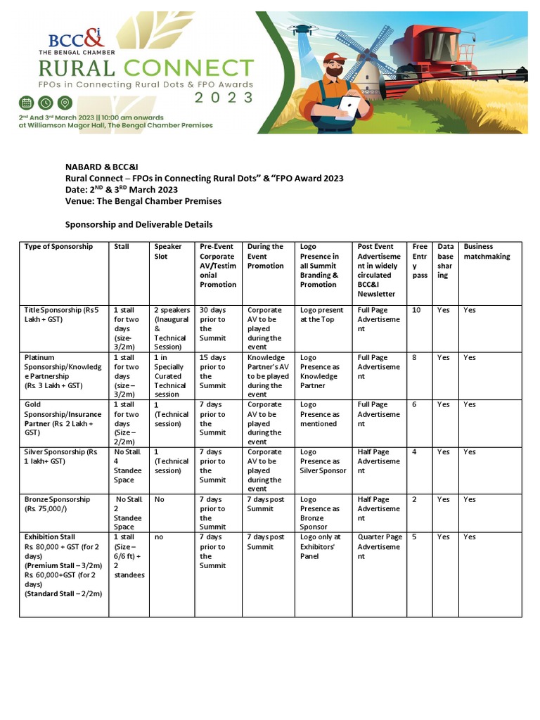 Sponsorship Deliverables Rural Connect | PDF
