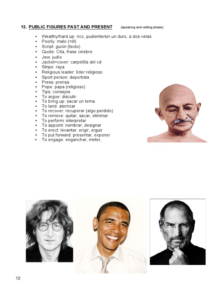 Public Figures Vocabulary | PDF