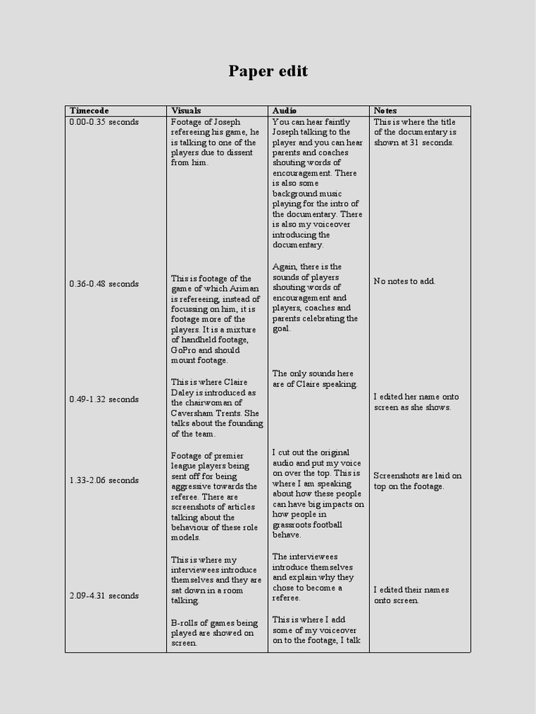 Paper Edit Documentary | PDF