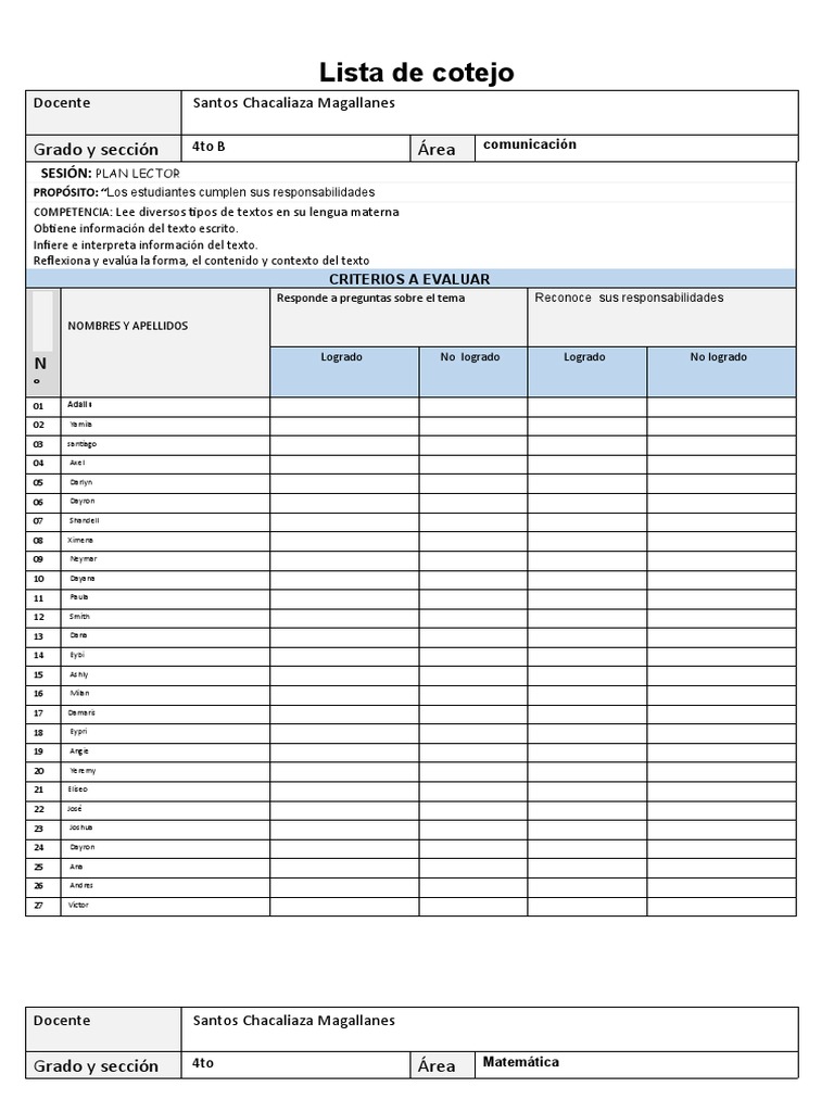 Listas de Cotejo para Primaria ... | PDF