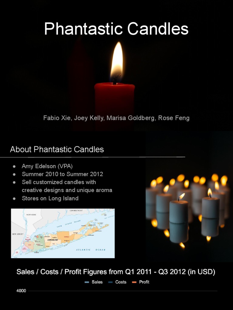 EEE370 Phantastic Candles | PDF | Retail | Sales