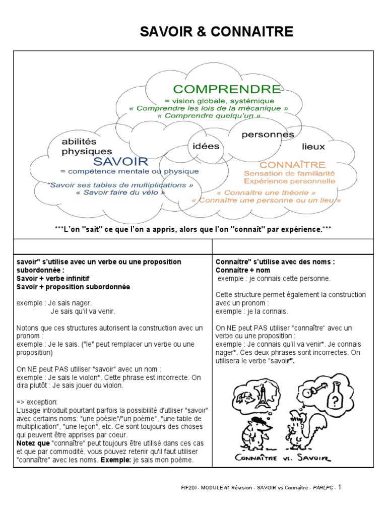 Différence Entre Connaitre Et Savoir | PDF | Clause | Verbe