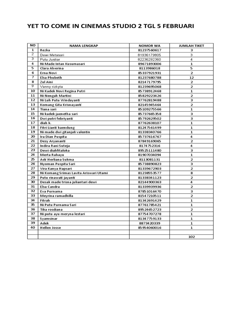 Print BTS TGL 5 Studio 2 | PDF