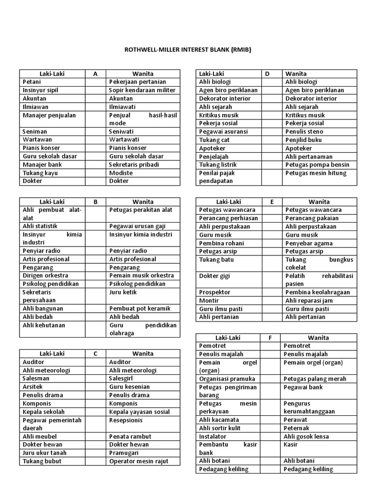 TES RMIB (Kel.4) | PDF