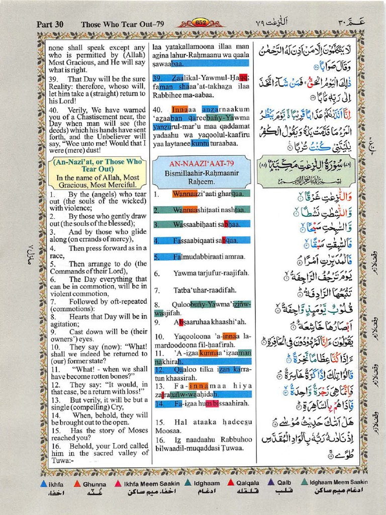 Surah Naziat | PDF