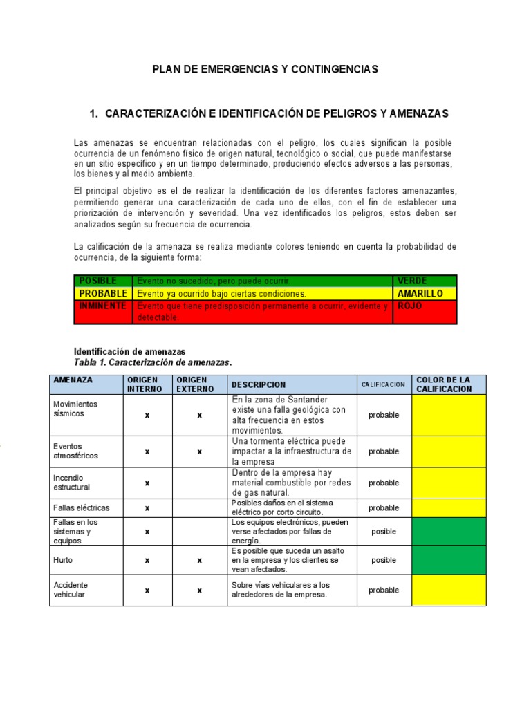 Plan de Contingencias | PDF