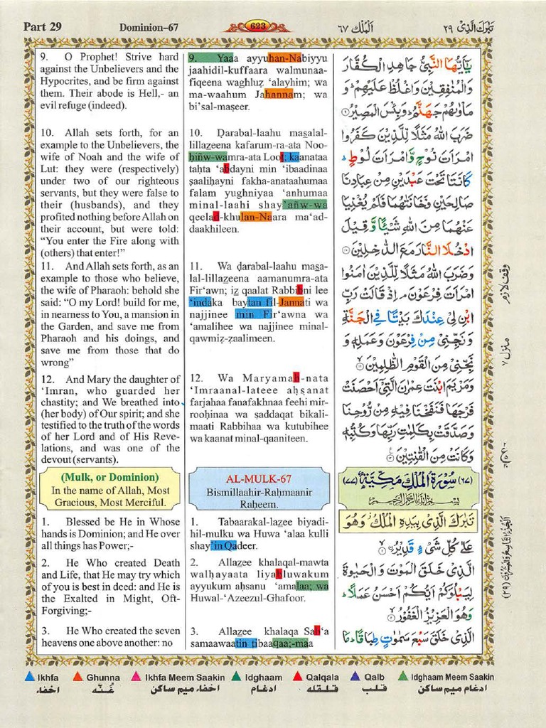 Surah Mulk | PDF