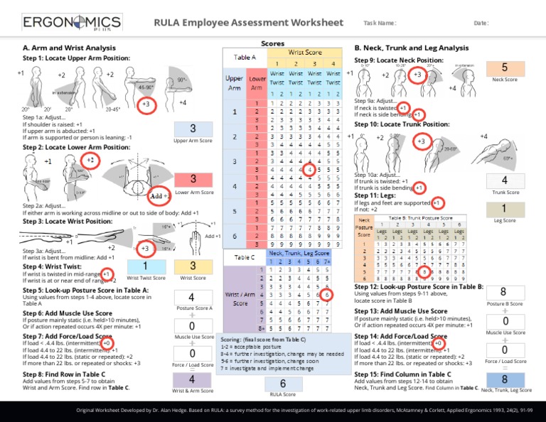 RULA Assessment Worksheet Guide | PDF