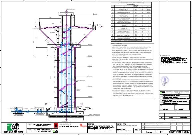 Esr - Section - R0 - 24.04.23 | PDF | Equipment | Building Materials