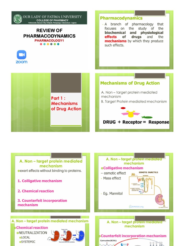 2-Pharmacodynamic Principles | PDF