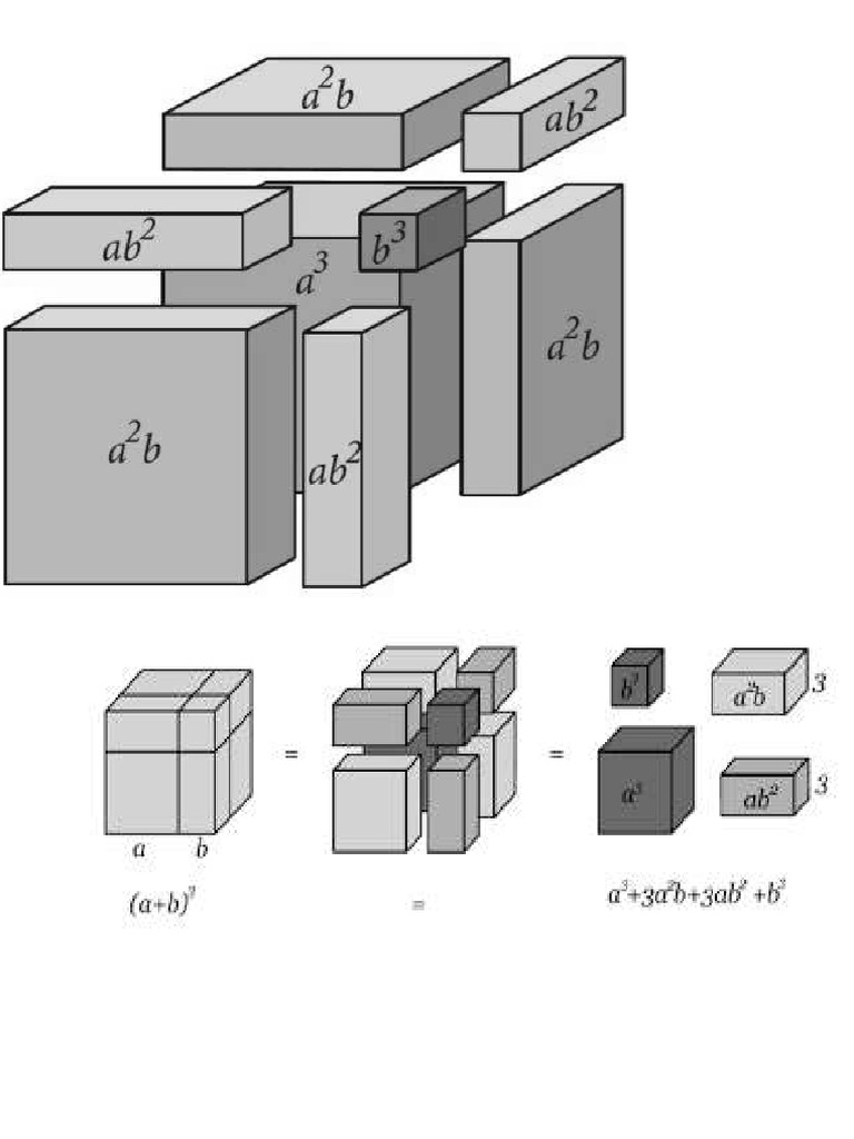 Documento Sin Título - Documentos de Google | PDF