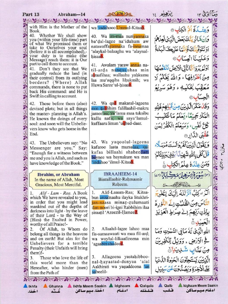Surah Ibrahim | PDF
