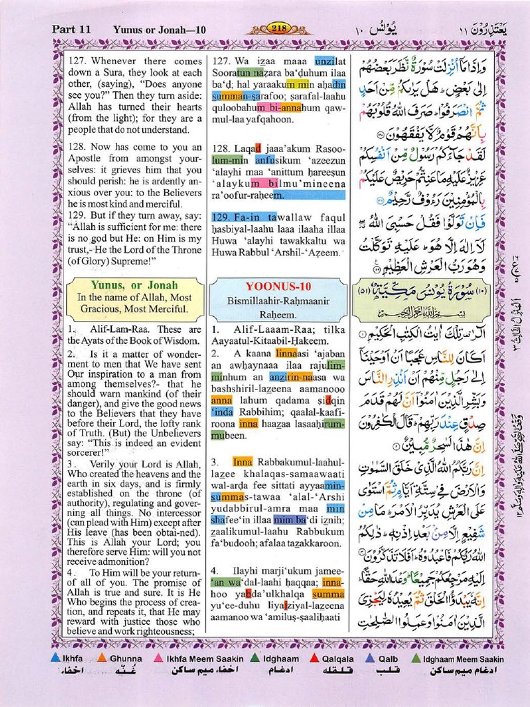 Surah Yunus | PDF