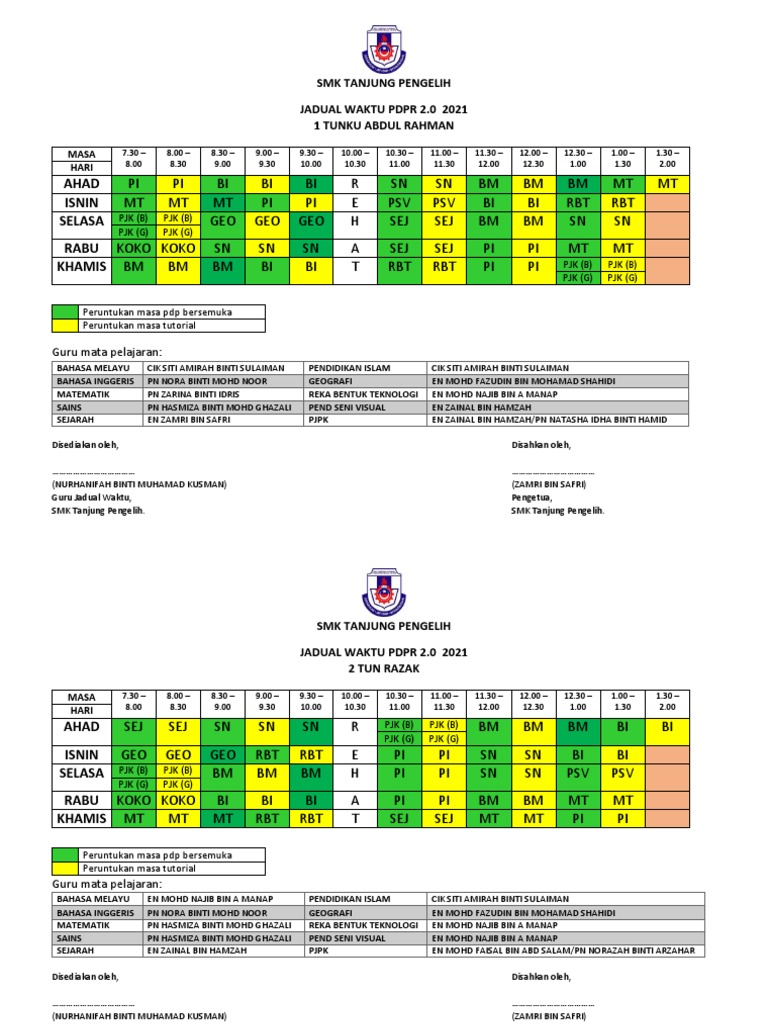 1.jadual PDPR 2.0 SMKTP | PDF