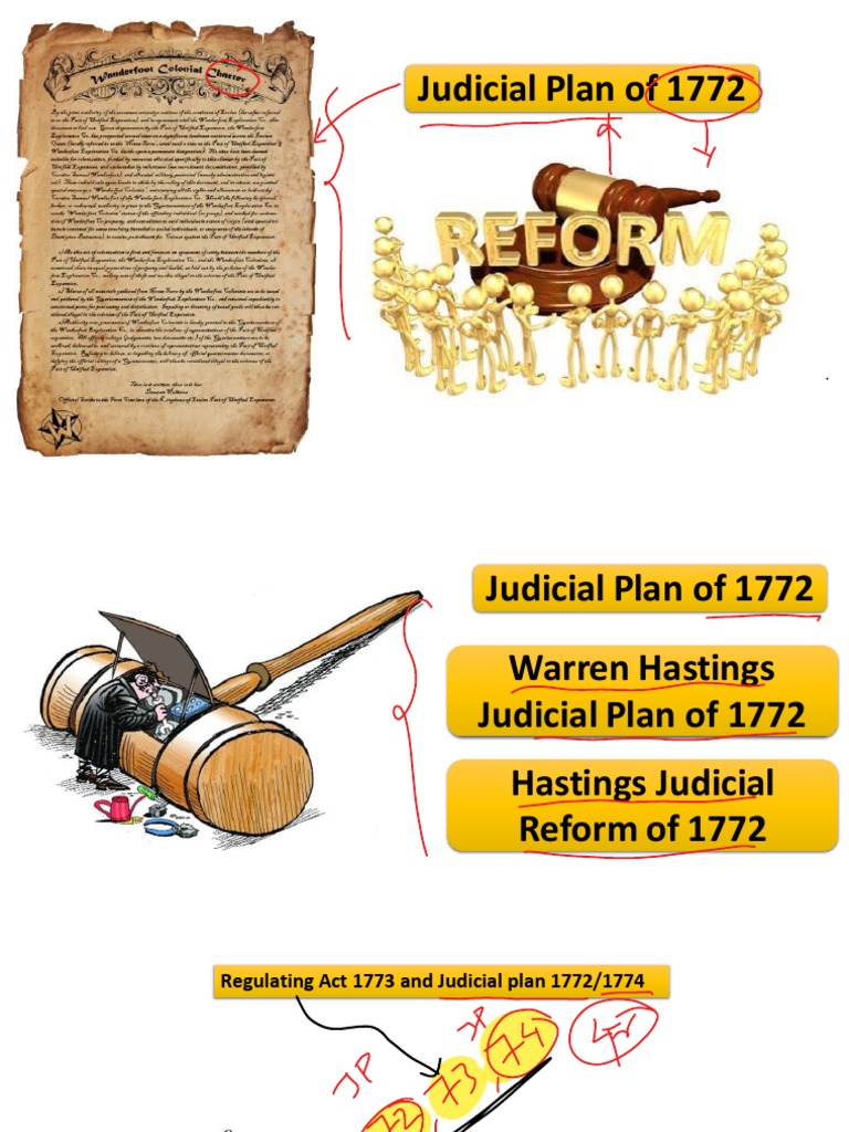 Judicial Plan of 1772 | PDF