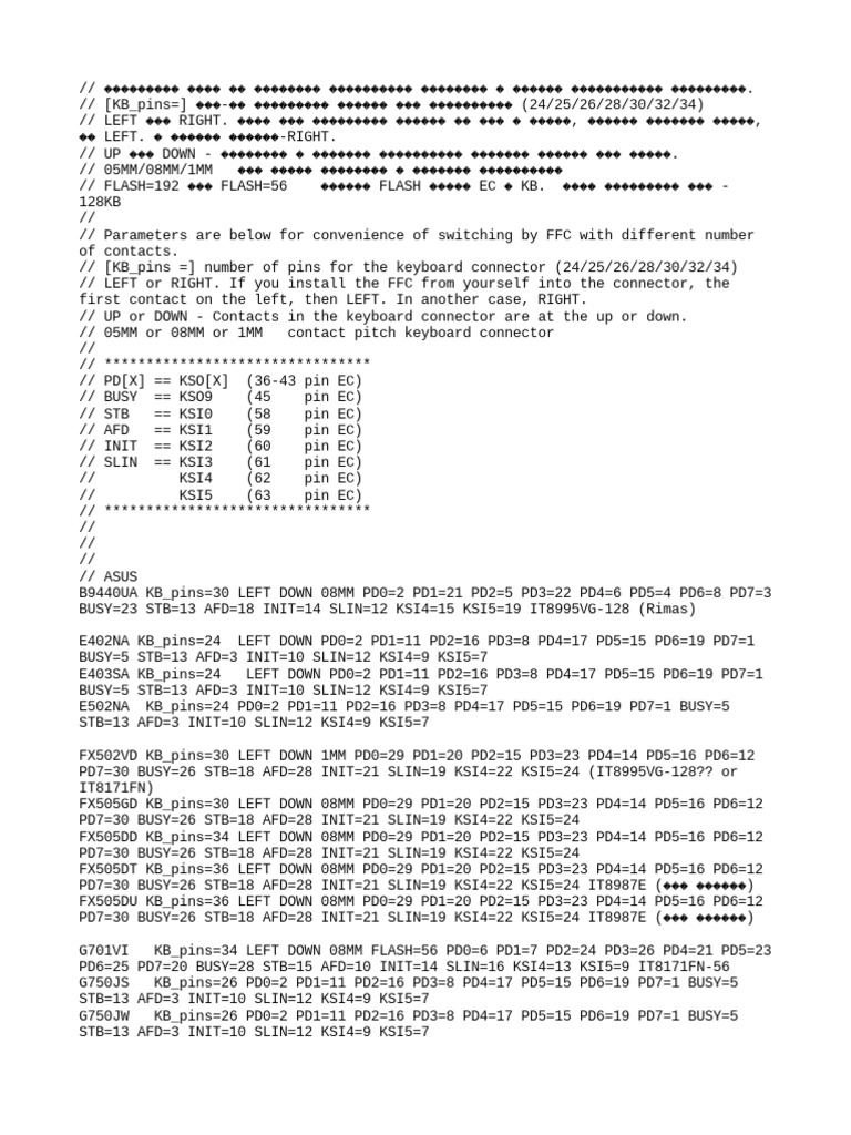 MB Connection ITE | PDF
