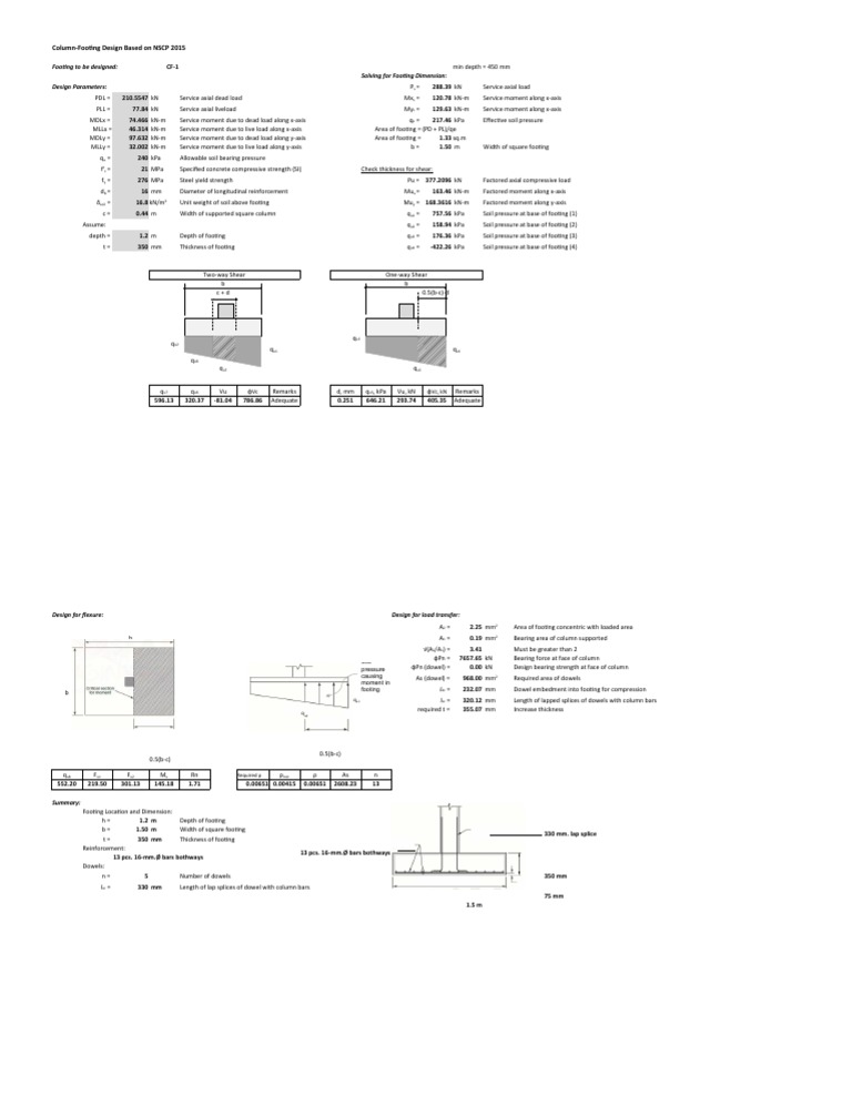 NAM - Analysis and Design of Column Footing | PDF